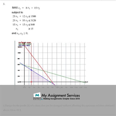 ampl assignment help from genius programmers