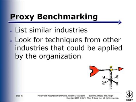 systems analysis phases and essentials ood ch04 ppt