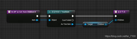 Ue4 （ui）第七十三课tree View树形结构ue Treeview Csdn博客