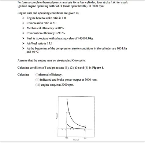 Solved Perform A Complete Thermodynamic Analysis For A Four Cylinder Four Stroke 1 6 Liter