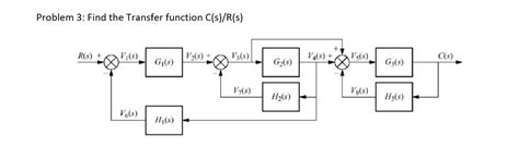solved problem 3 find the transfer function c s r s