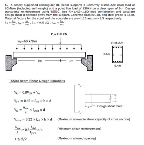 Solved A Simply Supported Rectangular Rc Beam Supports A