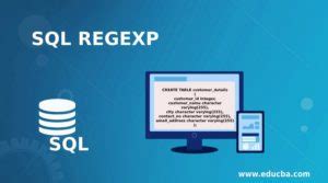 SQL REGEXP List Of Operators Used For REGEXP In SQL With Syntax