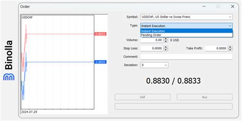how to place a trade on the metatrader 5 platform a detailed guide