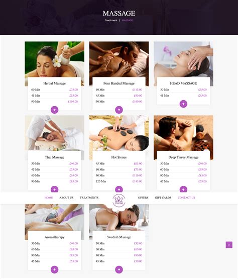 Chorfaa Massage Centre London Itbha International