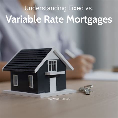 CENTUM Canada Mortgages