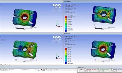 Do Cfd Fea Thermal And Static Analysis In Comsol And Ansys By Alishakhan32 Fiverr