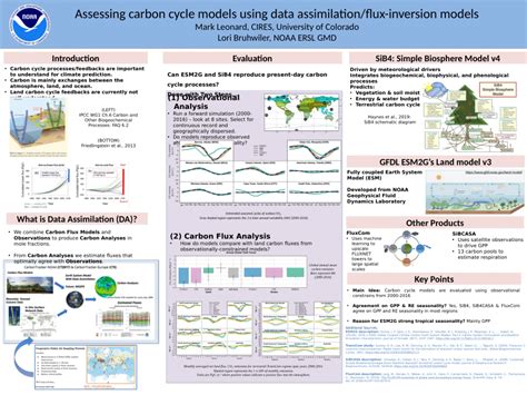 Pdf Agu2019 Poster Leonard Finalizedpresent