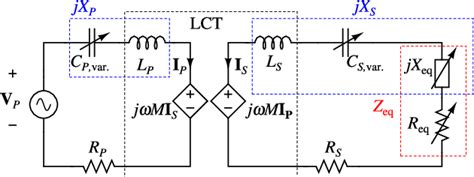 Figure 2 From A Single Stage Ipt Converter With Optimal Efficiency