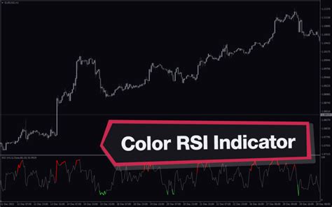 Color Rsi Mt4 Indicator Download For Free Mt4collection