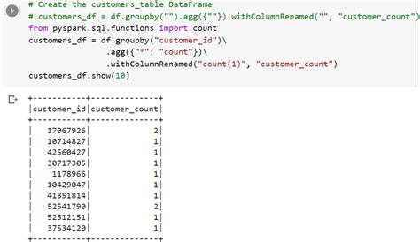 github akumar1 lab amazon vine analysis module 16 big data