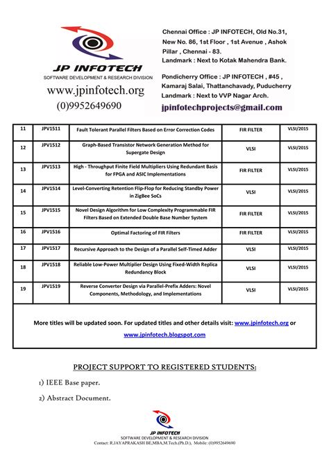 2015 2016 Ieee Vlsi Project Titles PDF