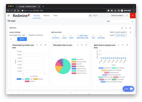 Redmine X Redmine Tw