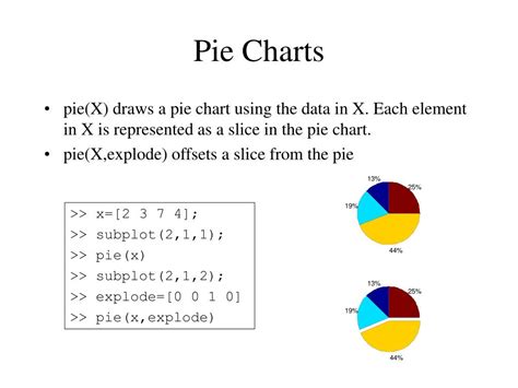 Ppt Matlab Session 2 Powerpoint Presentation Free Download Id1461158