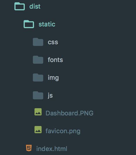 Deploy Vuejs Project Lên Trong 5 Phút