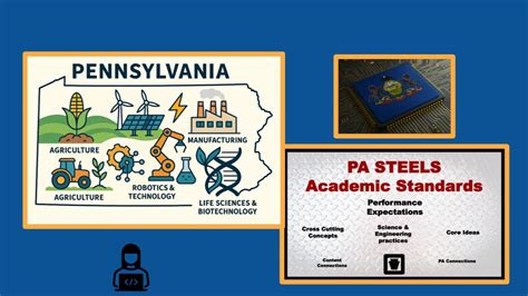 Building Pennsylvanias Future How Steels Standards Can Fuel The
