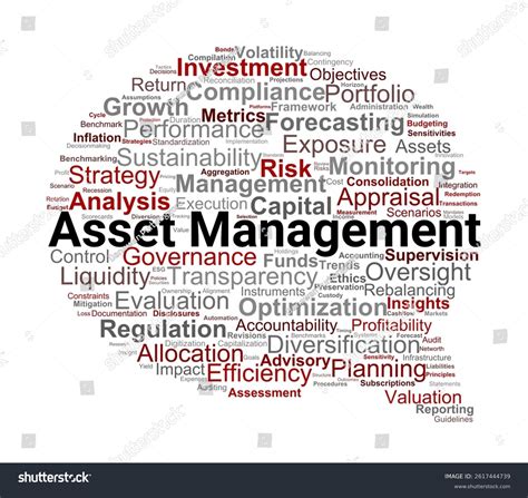 Asset Management Word Cloud Visual Guide Stock Illustration 2617444739