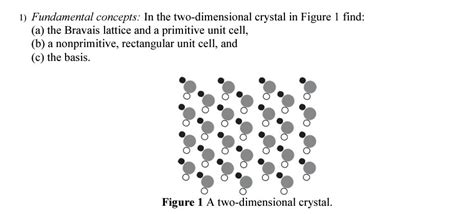 Solved 1 Fundamental Concepts In The Two Dimensional