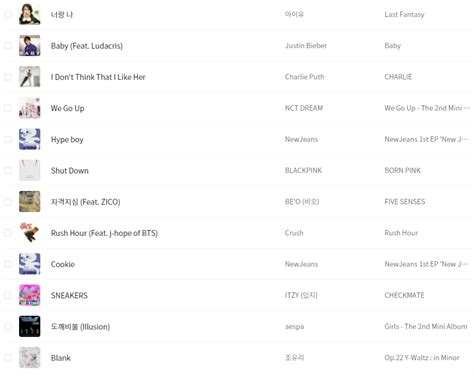 2022년 11월 17일 목요일 점심방송 선곡표