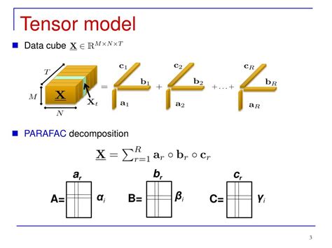 PPT Imputation Of Streaming Low Rank Tensor Data PowerPoint Presentation ID
