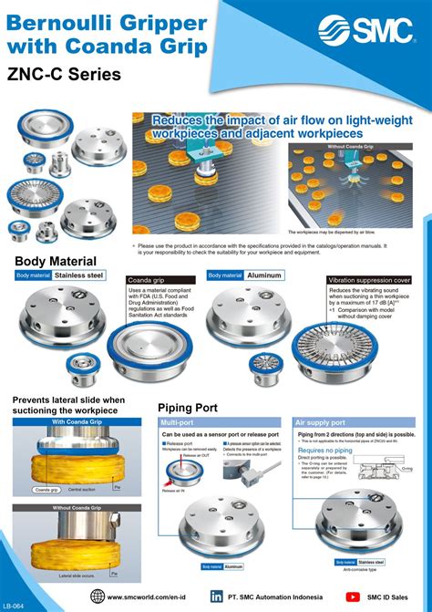 Smc Automation Indonesia On Linkedin Pneumatics Vacuumtechnology Manufacturingindustry