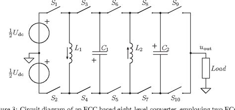 Commutation Cell Semantic Scholar
