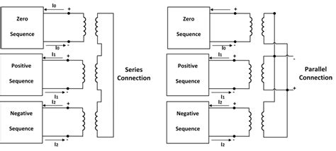 2 Series And Parallel Connections Of Two­port Networks Download