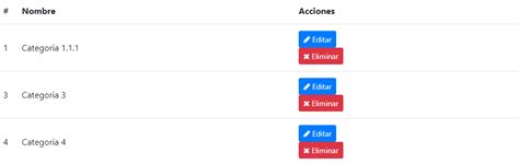 Creando Nuestro CRUD Con Grocery CRUD Y CodeIgniter Desarrollolibre