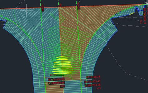 Setting Corridor Region Elevation Targets Civil 3d Dynamo