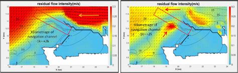 Color Modeled Results Of Residual Flow Intensity Of A Case 3 And