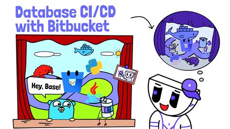 The Database Cicd Best Practice With Bitbucket