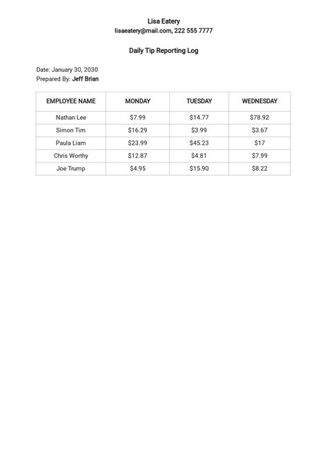 Tip Out Policy Template