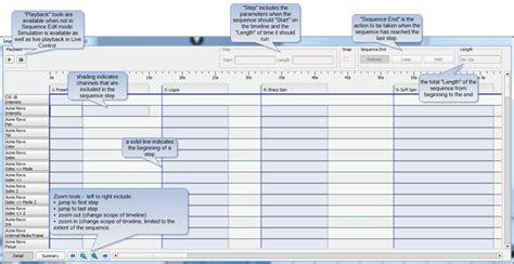 Sequence Editor Sequence Editor