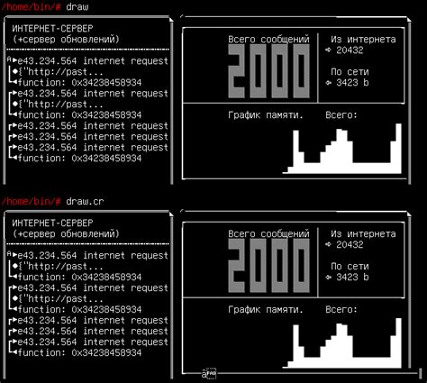 bugs unicode sub modifying strings buffer read having trouble with