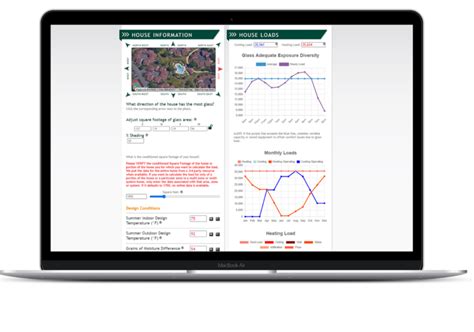 Trends That Will Reshape Hvac Industry In