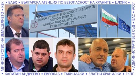 Bird Bg Година и половина и 4 правителства по късно Facebook