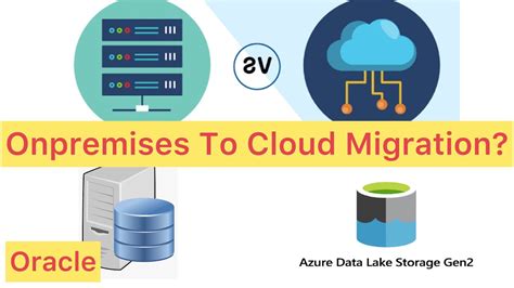 Azure Data Factory Part 6 How To Migrate Onpremises Oracle Data To Azure Datalake Gen2 Adf
