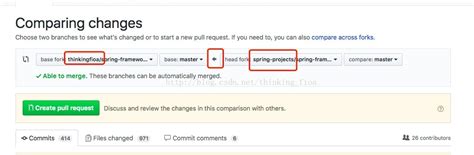 Github中prpull Request操作github Pr是什么 Csdn博客