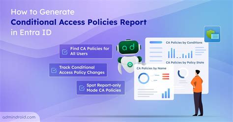 Conditional Access Ensures Secure Access In Microsoft 365 Jake Admindroid