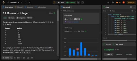 Raxeet Nakum On Linkedin Day84 Codeon Problemsolving Techjourney Nevergiveup Codingchallenge