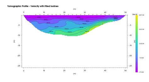 Smarttomo Software For Seismic Tomography On Linkedin Post Processing Making Map Of Seismic