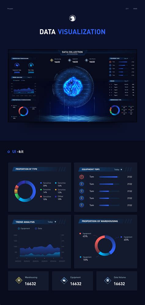 Data Ui On Behance Data Dashboard Dashboard Design Game Ui Design