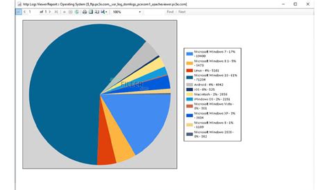 Logs Viewer 7 00 Free Download FileCR