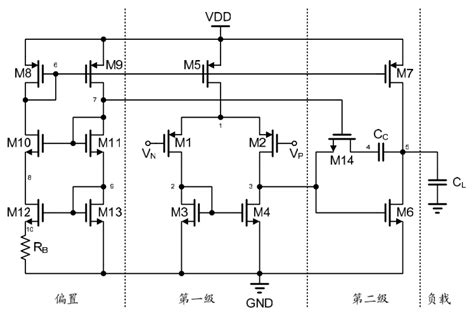 比较器offset论文研读 Limingxiangs Record