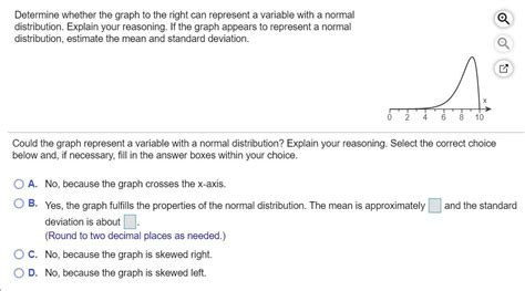 Solved Determine Whether The Graph To The Right Can