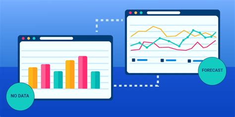 Contact Center Forecasting Without Historical Data 9 Top… Injixo