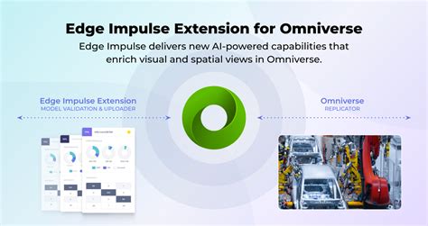 Edge Impulse Optimizes Nvidia Ai For The Edge