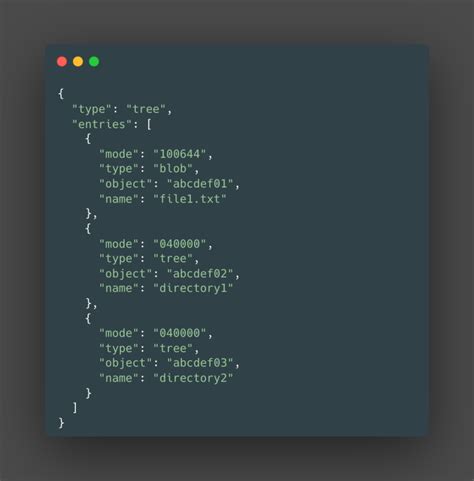 How Do Git Commits Actually Work Aviator