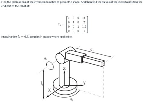 Solved Find The Expressions Of The Inverse Kinematics Of