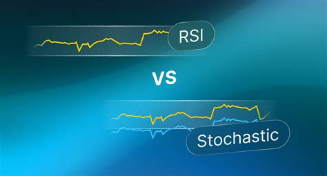 Rsi Vs Stochastic Oscillator Key Differences Sabiotrade